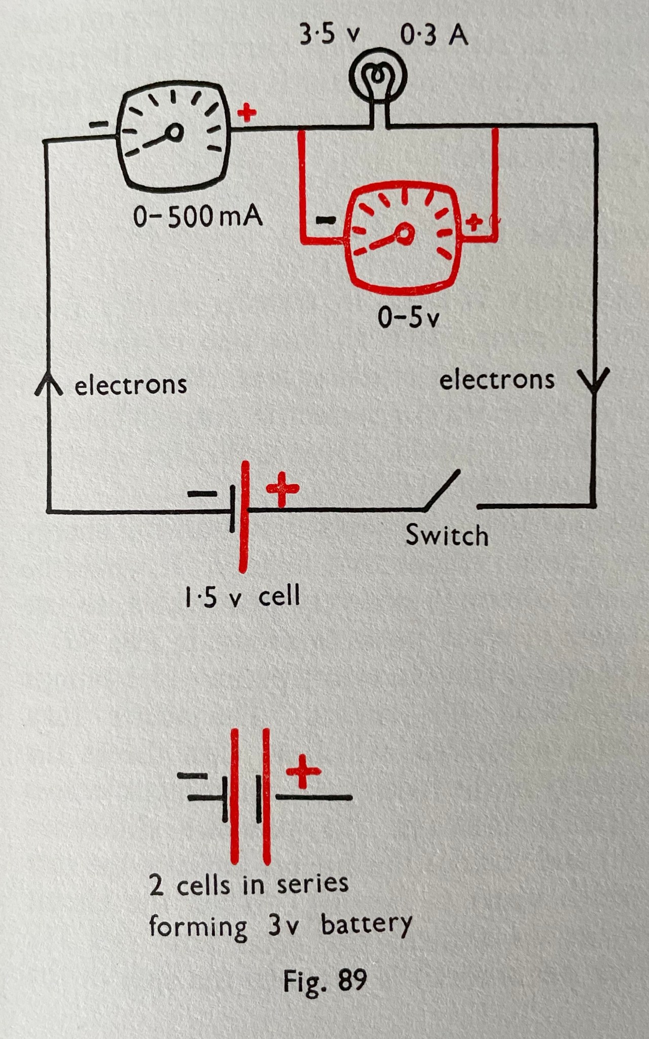 Scotland’s unconventional turn on electric current – Stuart Physics