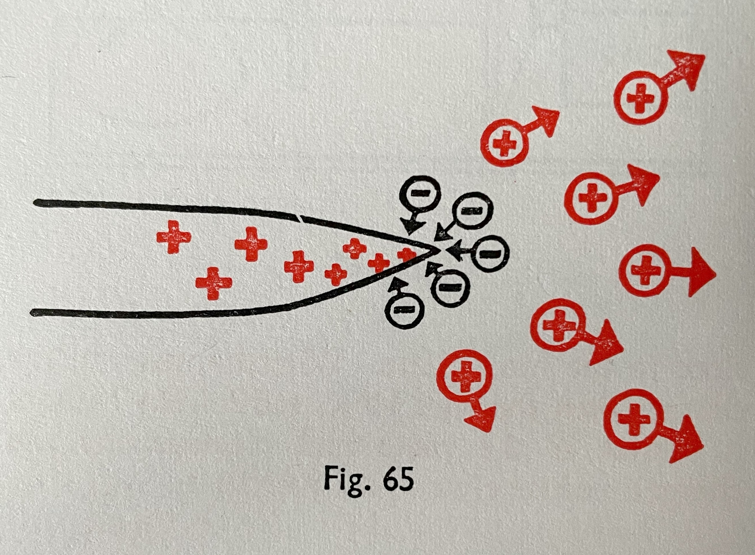 Scotland’s unconventional turn on electric current – Stuart Physics